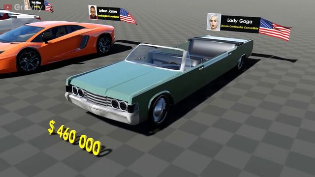 Автомобили Знаменитостей – от $2,000 до $40,000,000 (Сравнение)