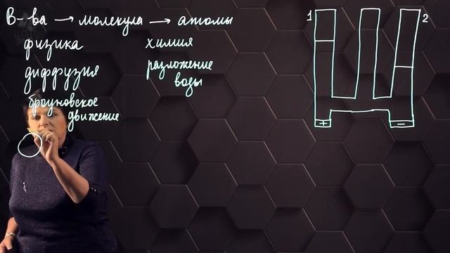 6. Атомы и молекулы. Простые и сложные вещества. 7 класс..mp4