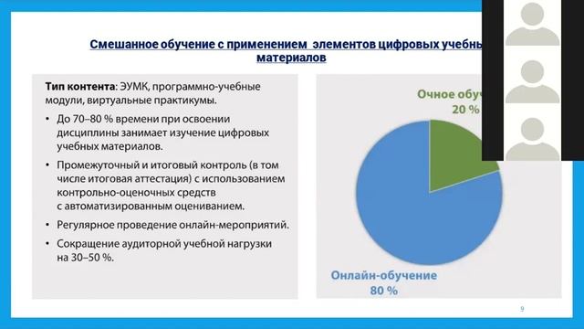 Возможности организации электронного обучения с помощью цифровых инструментов_1