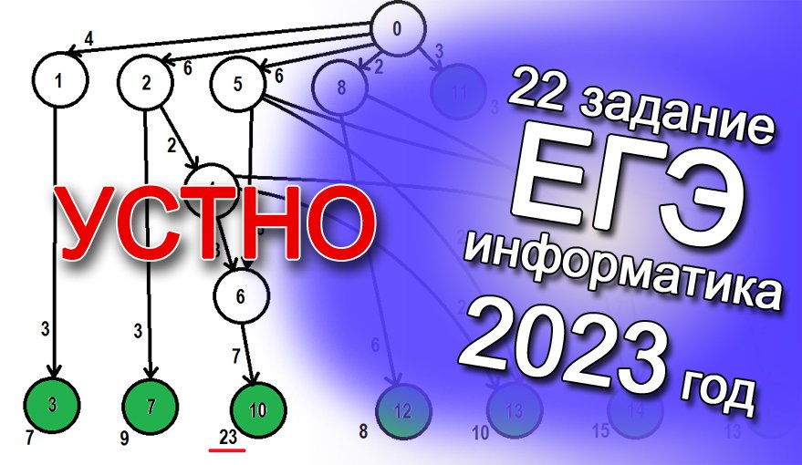 22 задание ЕГЭ информатика 2023 устно