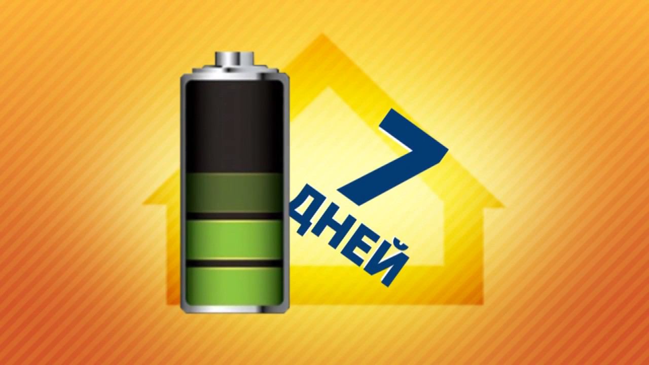 СИСТЕМА EctoControl СДЕЛАЕТ ВАШ ДОМ УМНЫМ!