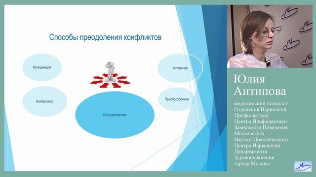 Школа эффективного родителя. Эффективное решение конфликтов в семье.