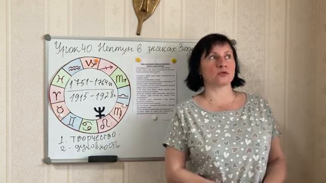 Урок 40. Нептун в знаках Зодиака