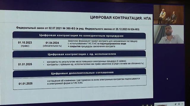 Петросов А.В.