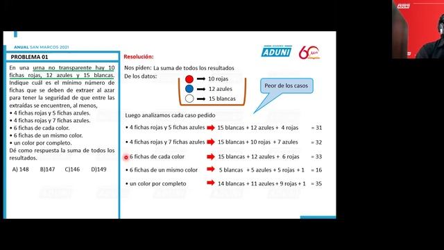 San Marcos Anual 2021 | Semana 14 Raz Matemático