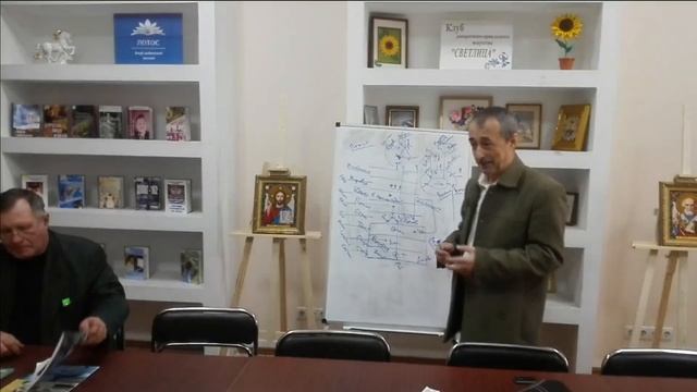 Виды влияния Часть 2-я