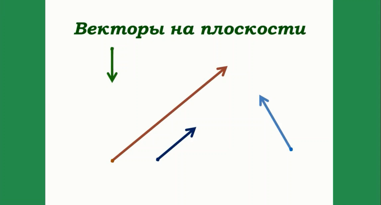 векторы на плоскости