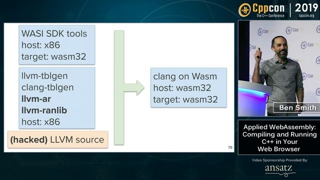 Applied WebAssembly_ Compiling and Running C++ in Your Web Browser - Ben Smith - CppCon 2019