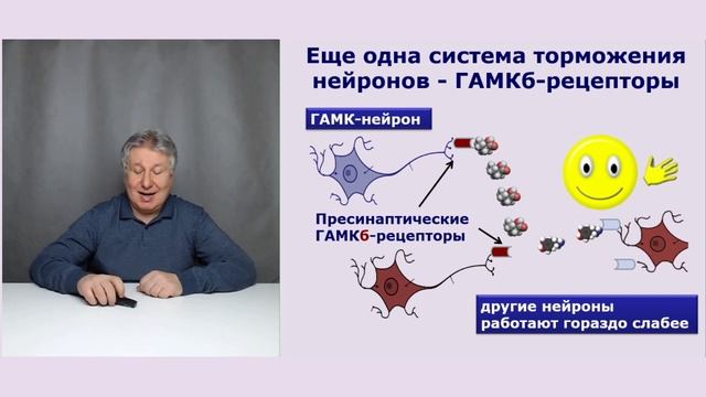 Что испытывает человек после Сovid-19