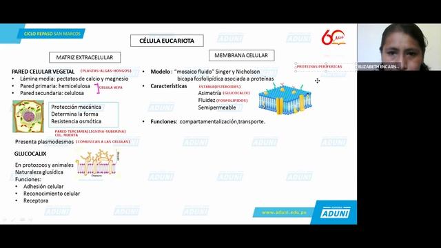 San Marcos REPASO 2021 | Semana 01 Biología Parte 01