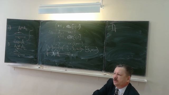 Мат.ан 2-2 Непрерывность и разрывы.mp4