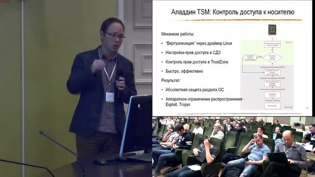 Средство доверенной загрузки TSM для процессоров ARM