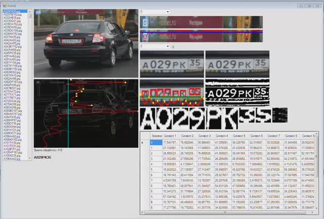 Opencv Аlgorithm License Plate Recognition Open Source (Распознавание автомобильных номеров)
