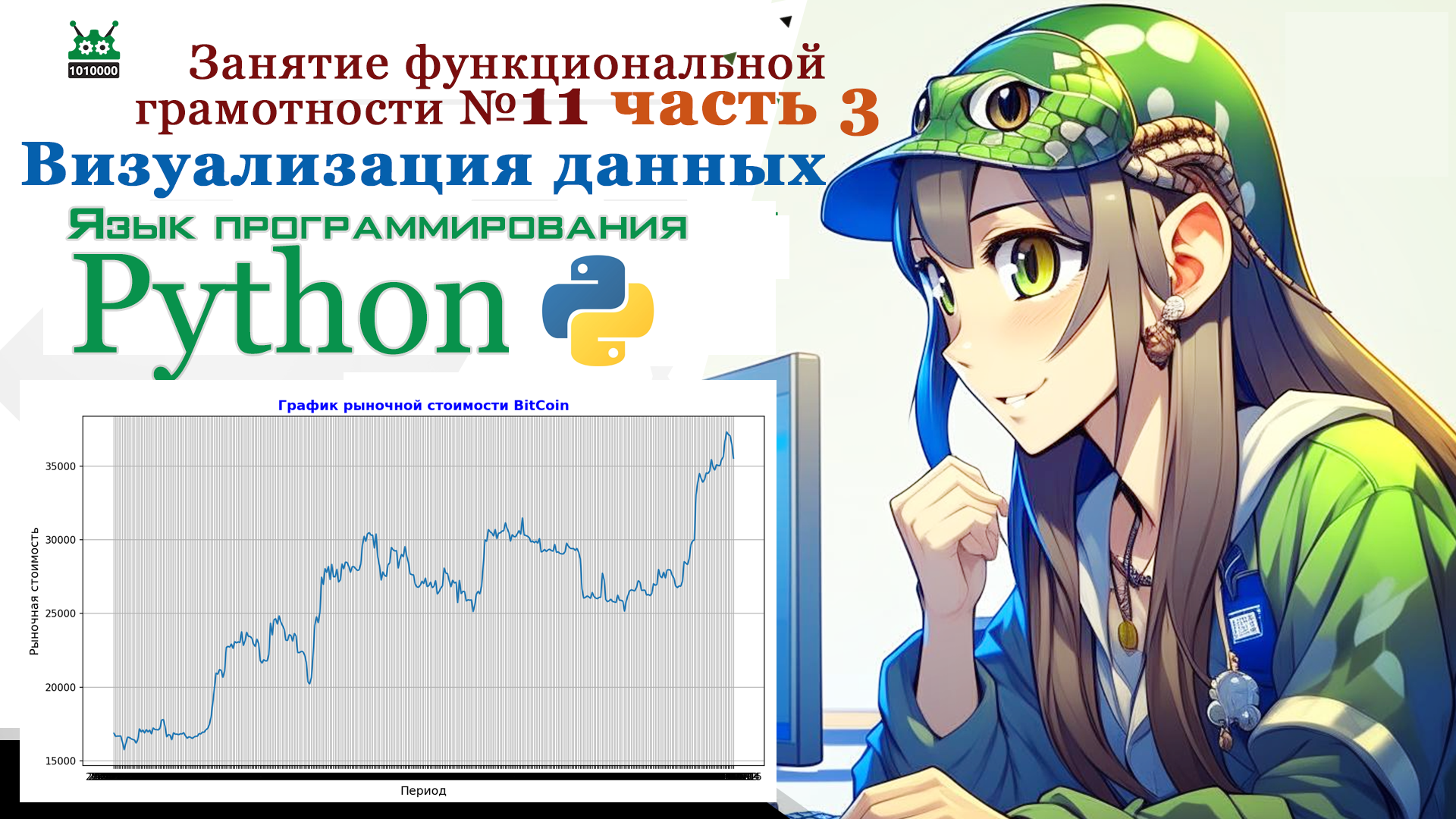 Конкурсное занятие по функциональной грамотности  №11.3. "Визуализация данных (часть 3")