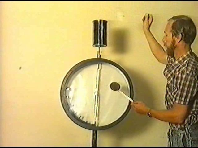 Электризация трением