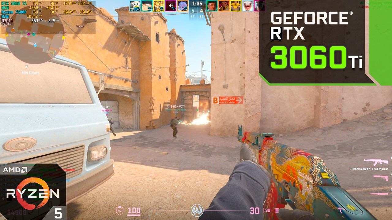 Counter-strike 2 : RTX 3060 Ti + Ryzen 7500F : 1080p