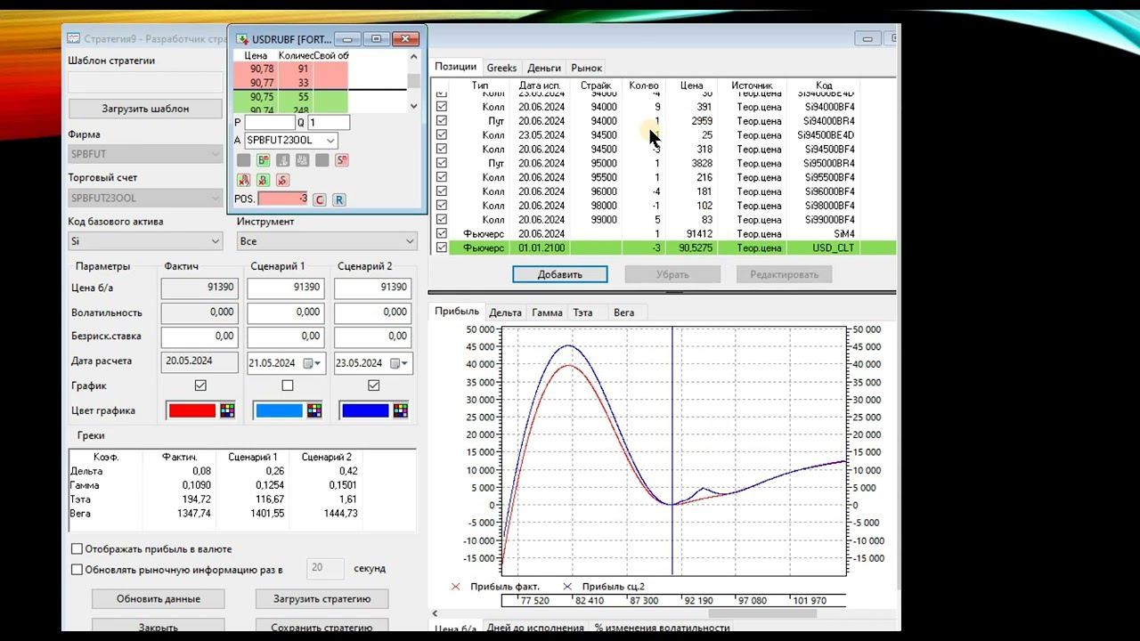 ФАНДИНГ, ОПЦИОНЫ И АРБИТРАЖНЫЙ СКАЛЬПИНГ УСТРАНЯЮТ ГЛАВНЫЙ НЕДОСТАТОК ОПЦИОНОВ - ТЕТА РАСПАД.