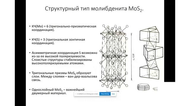 Лекция 3. Описание свойств кристаллов.