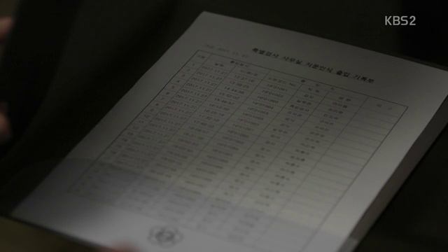 Суд ведьмы 1 сезон 15 серия