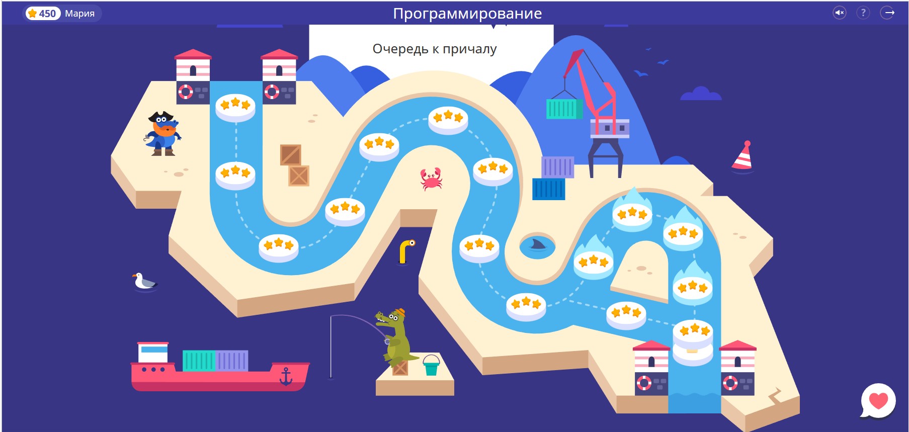 НЛВ 3 уровень программирование, очередь к причалу 4