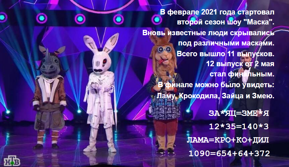 МАСКА 2021 В ЛИЦАХ И РЕБУСАХ