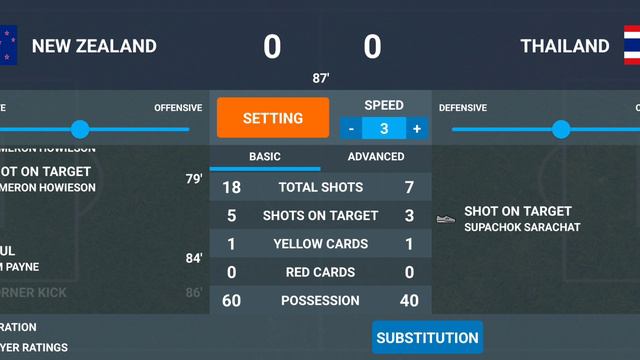 Чемпионат стран.