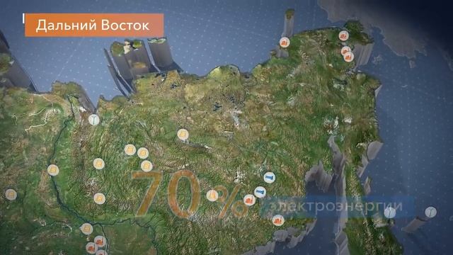 ПАО "РусГидро"