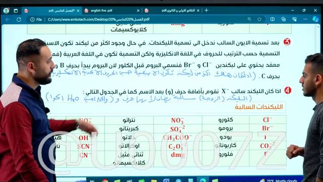 الفصل الخامس - المحاضرة 6