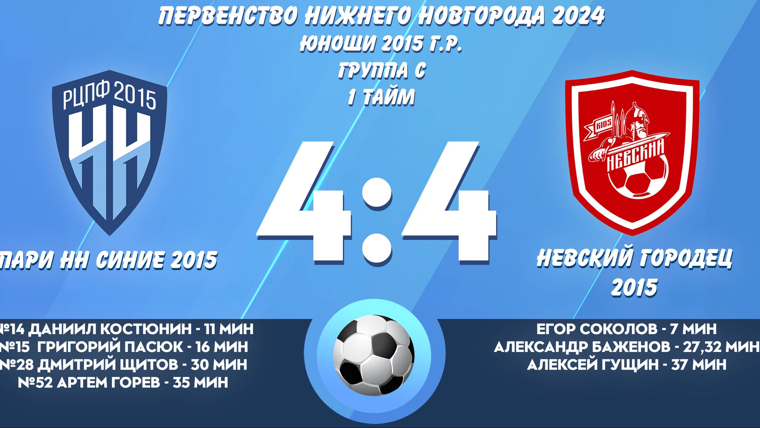 Пари НН Синие 2015 - Невский Городец 2015 1 тайм