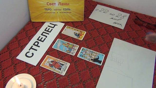 9 - СТРЕЛЕЦ - прогноз ТАРО - с  22.01.2024г. по  28.01.2024г. + Послание от Высших Сил.