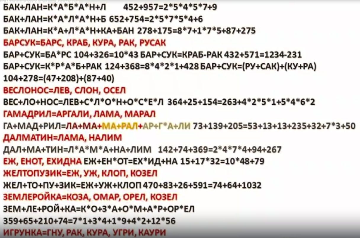 Животные из животных Числовые ребусы — Альманах