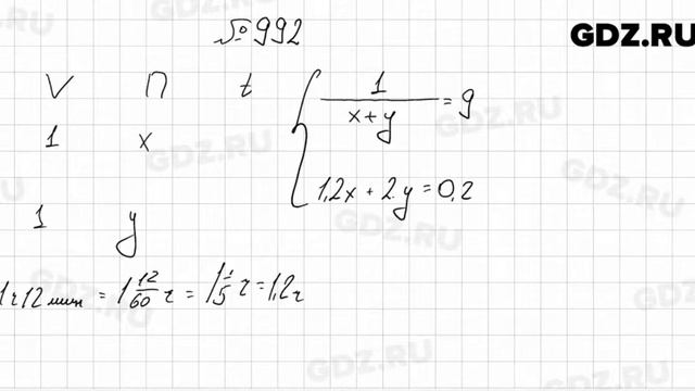 № 992 - Алгебра 9 класс Мерзляк