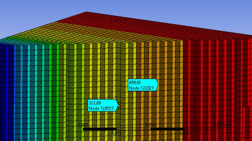 Урок 5. Расчет температуры через многослойную стенку в Ansys Thermal