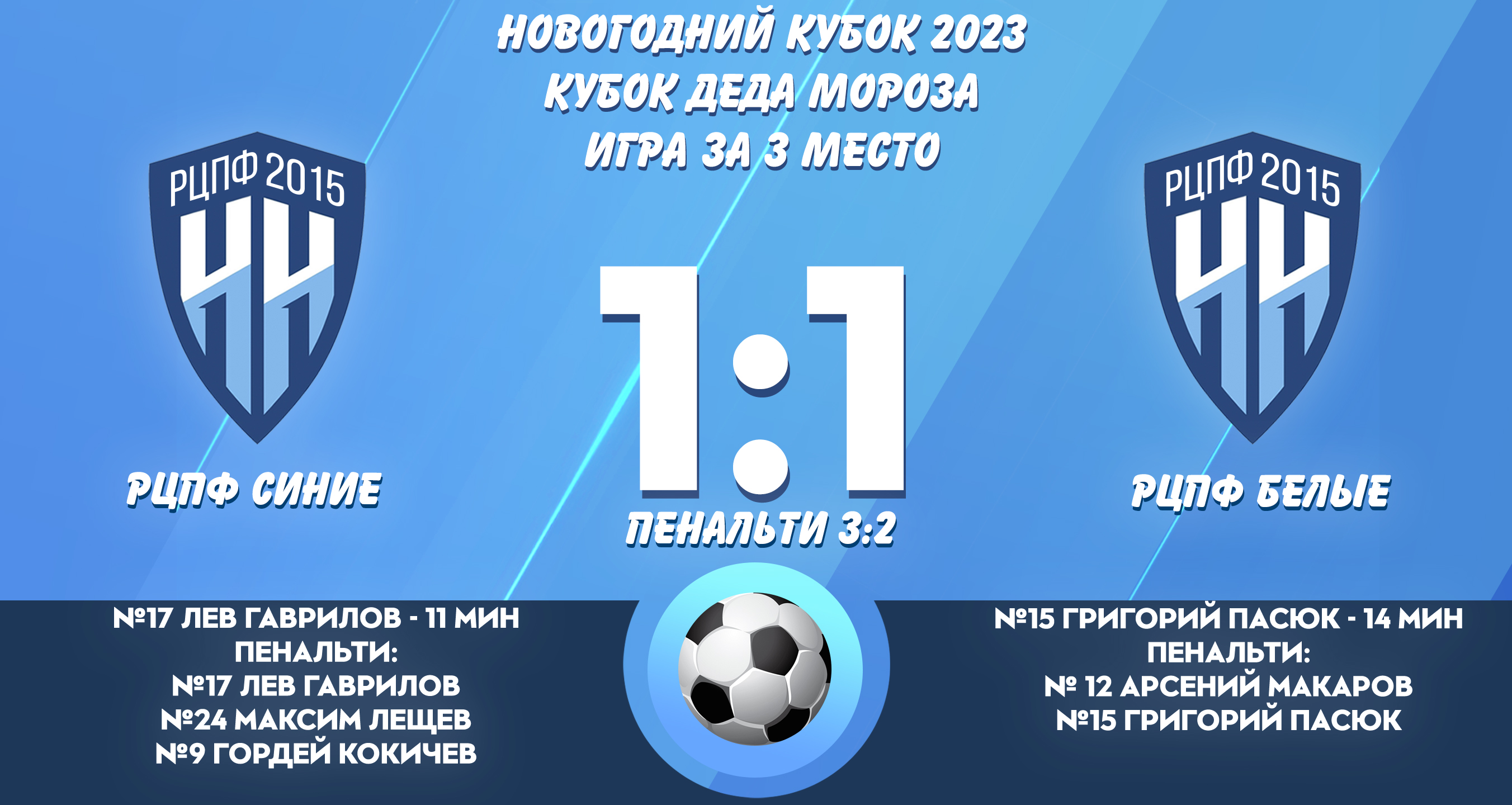 РЦПФ Синие - РЦПФ Белые