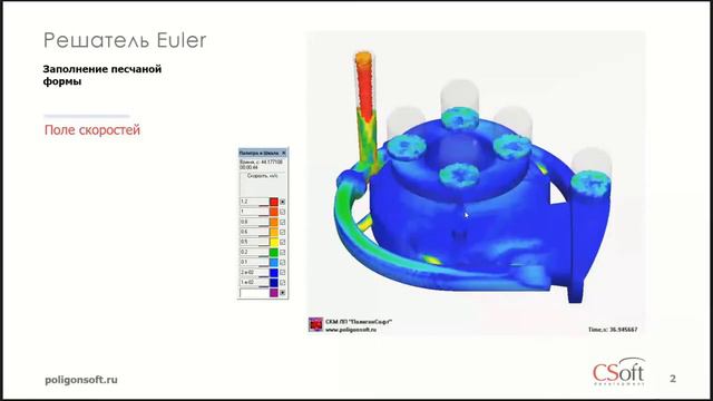 PoligonSoft 2022.  Обзор новой версии