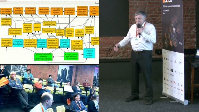 Разработка “предложения мафии” для рынка