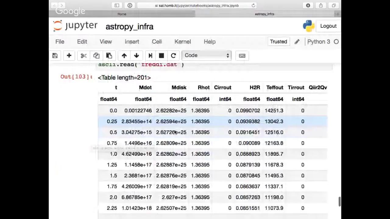 Спецкурс «Научный Python» — 8