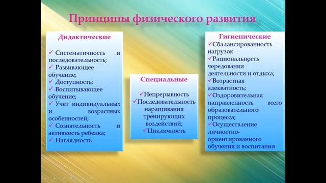 Аннотация к образовательной области _Физическое развитие_