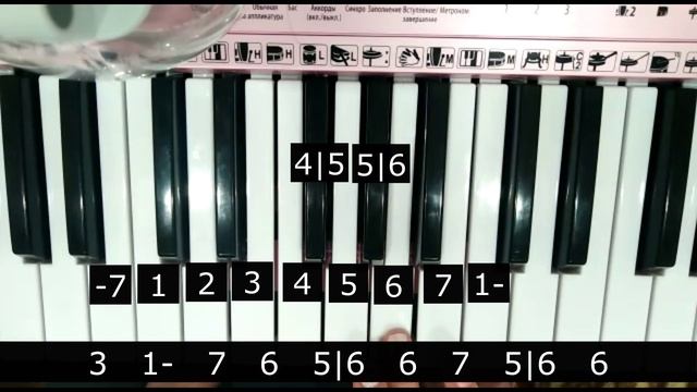 Голубой вагон по номерам