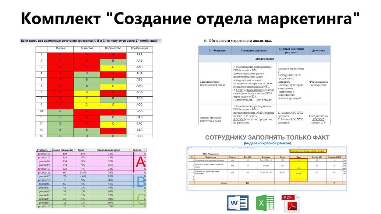 Комплект Создание отдела маркетинга