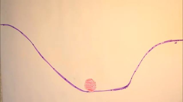 Перекладка  Скорость и деформация.