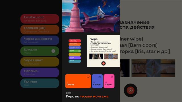 Linear Wipe #курс #теориямонтажа #premierepro