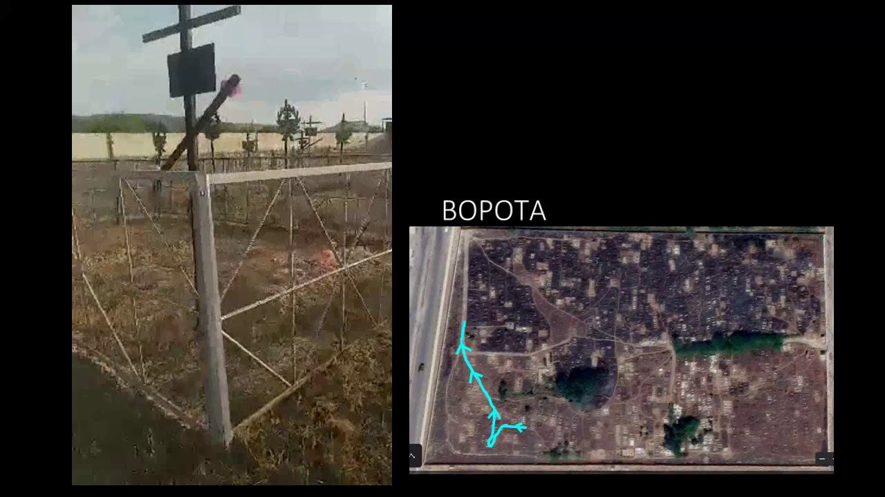 Кизыл-Арват кладбище