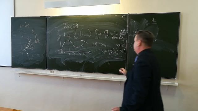 Мат.ан 3-3 Геометр.смысл производной.mp4