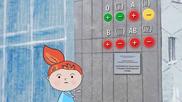 Капелька объявляет актуальный Донорский светофор 2 июня 2021 года.mp4