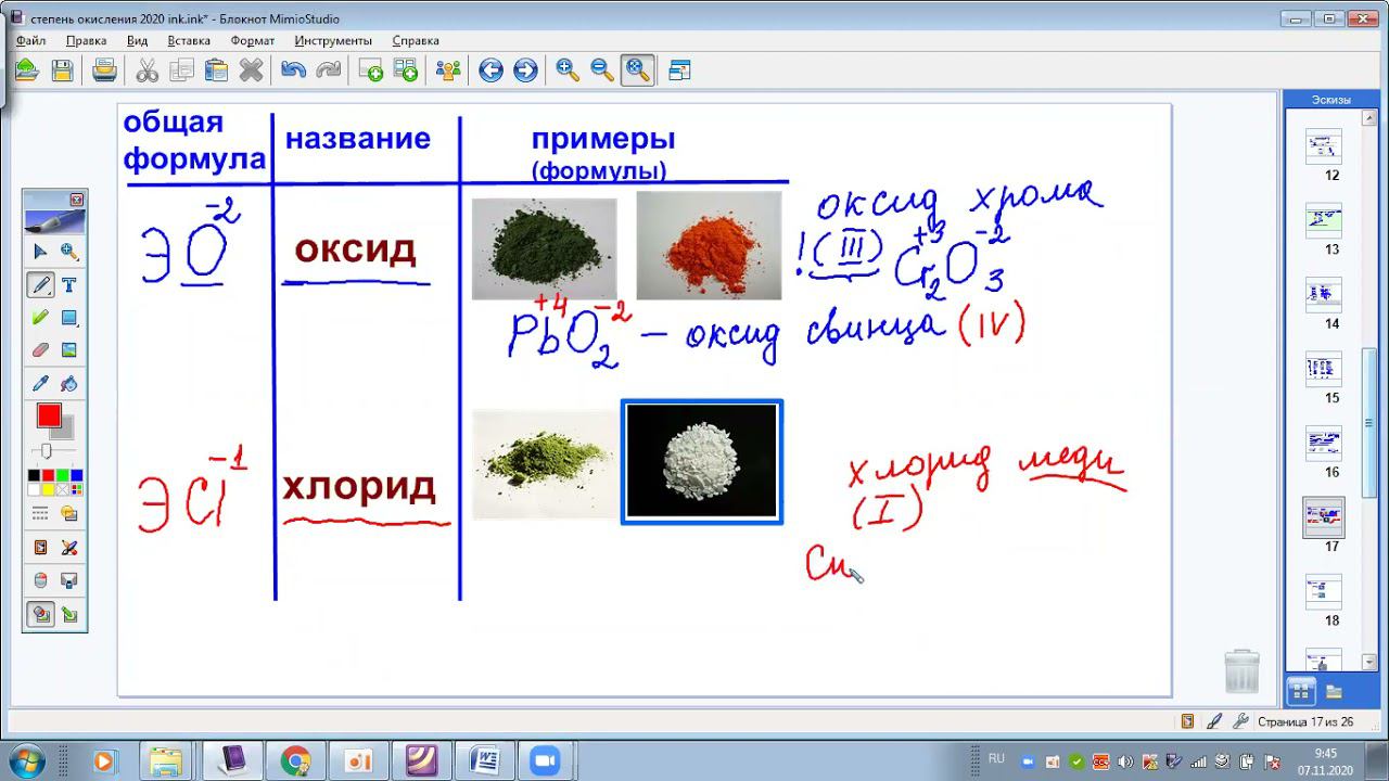 Номенклатура бинарных соединений 8 класс химия