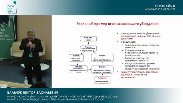 Lean Pro 2023. Виктор Вальчук. Почему большинство инициатив по внедрению Lean проваливаются