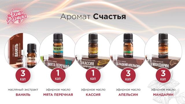 Ароматный Новый год Капелька волшебства.