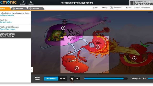 Picmonic 2023—2/24 Общая фарма—High Yield—18/46: Ассоциации H. Pylori