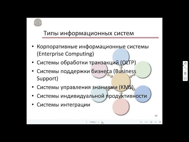 Лекция #1. Технологии проектирования. Основные понятия. Часть 2